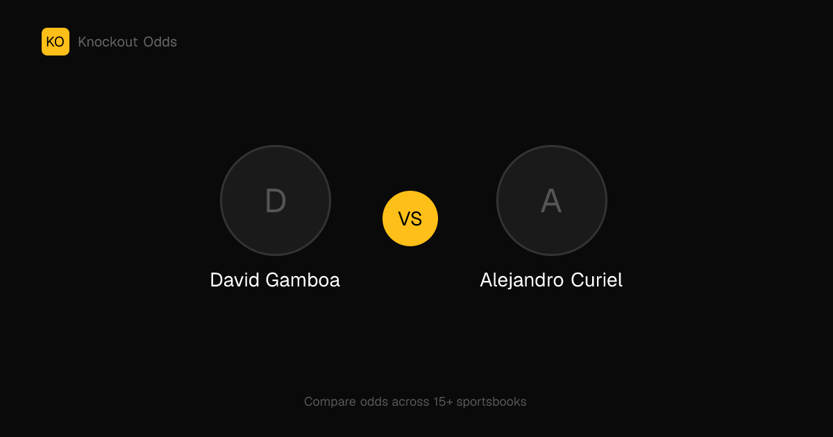 David Gamboa vs Alejandro Curiel Odds & Betting Lines | Knockout Odds